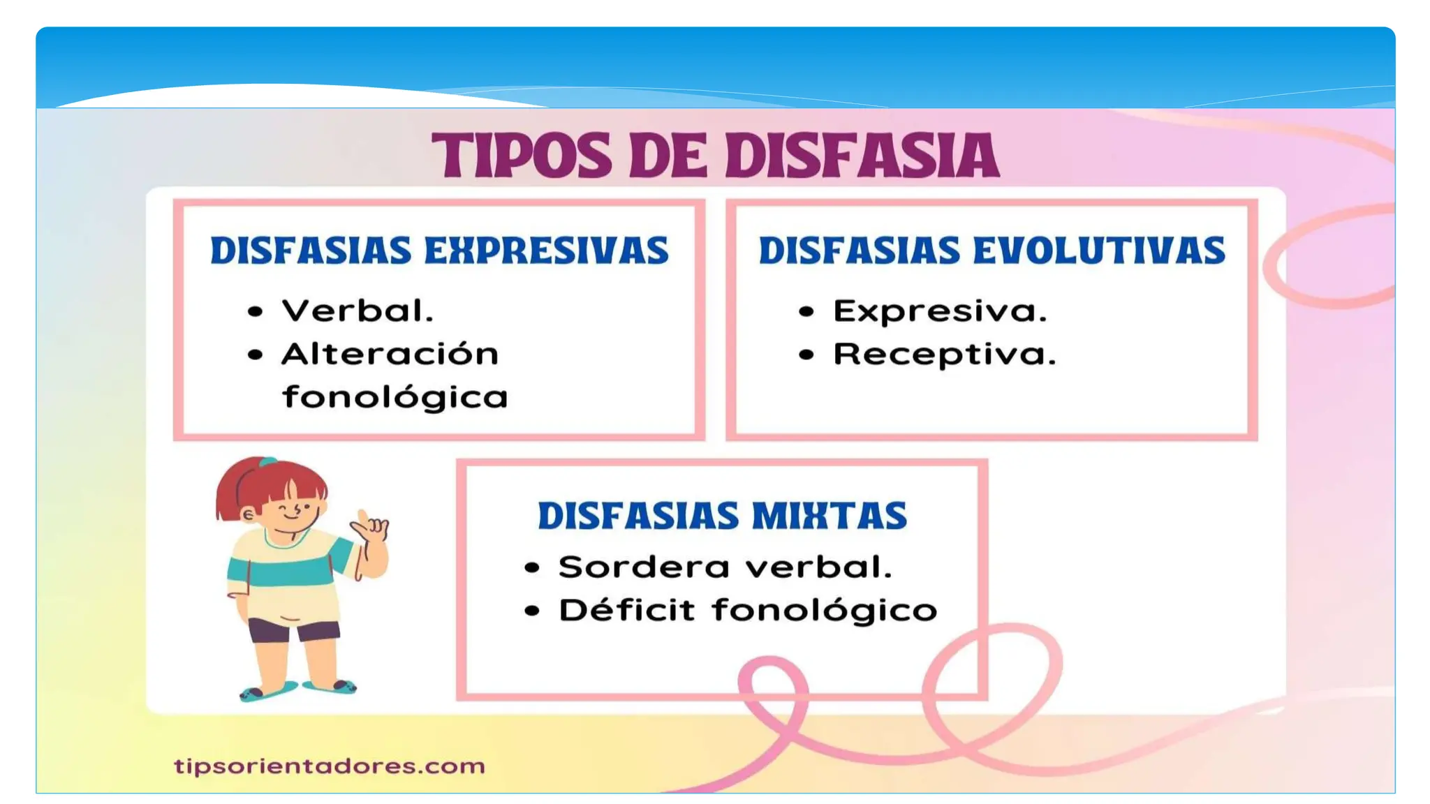 diapositivas originales.pptx Disfasia trastorno del lenguaje | PPTX