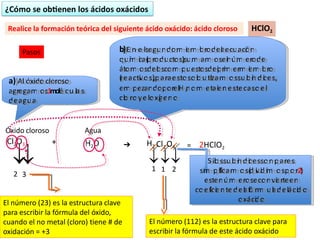 Ácidos hidrácidos y oxácidos | PDF