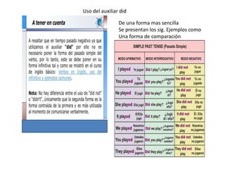 Diapositivas pasado simple | PPTX