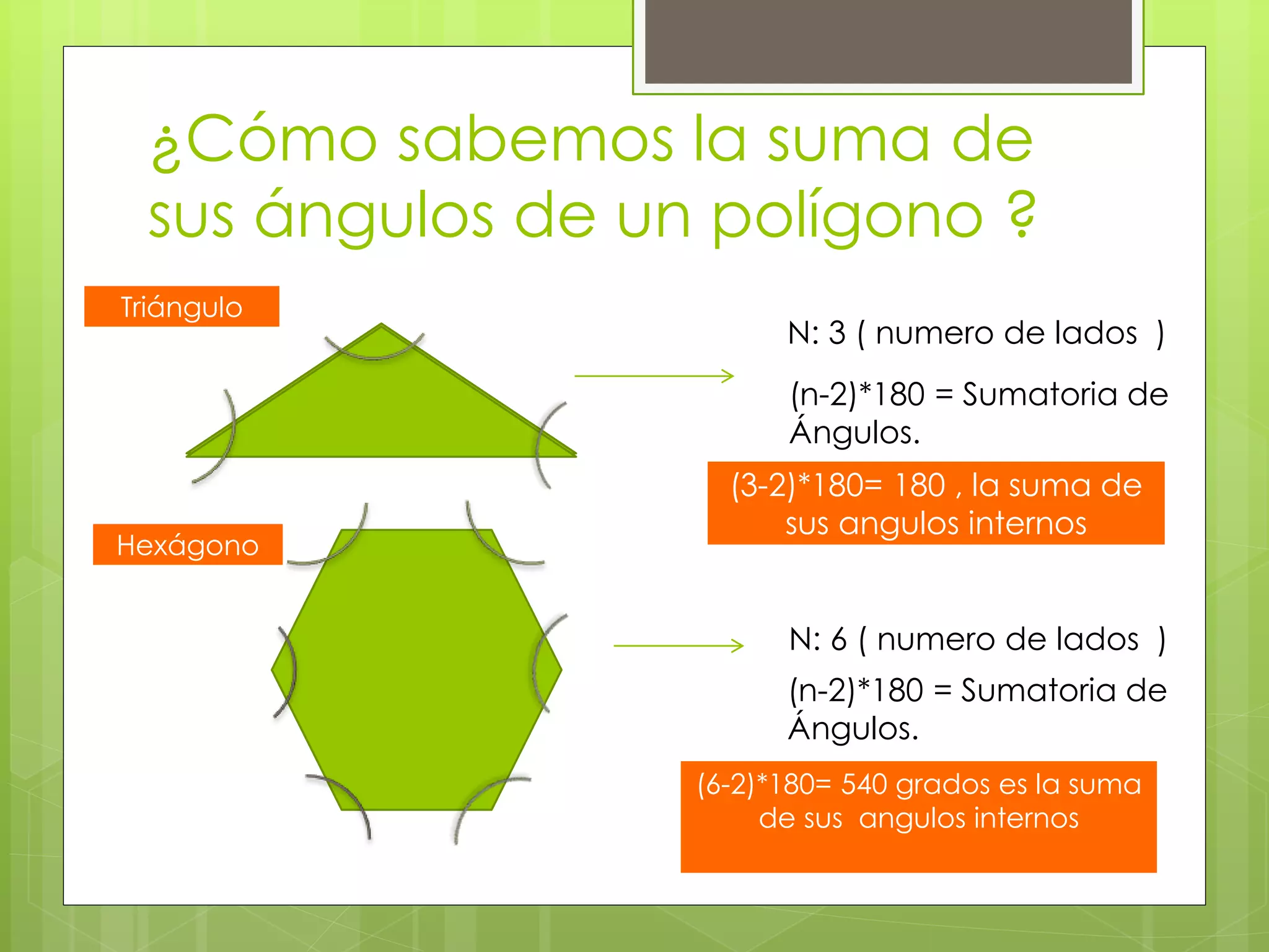 POLIGONAL CERRADA- TOPOGRAFIA I | PPTX
