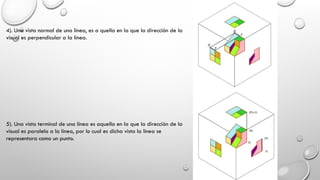 diapositivas principios fundamentales.pptx del dibujo | PPTX