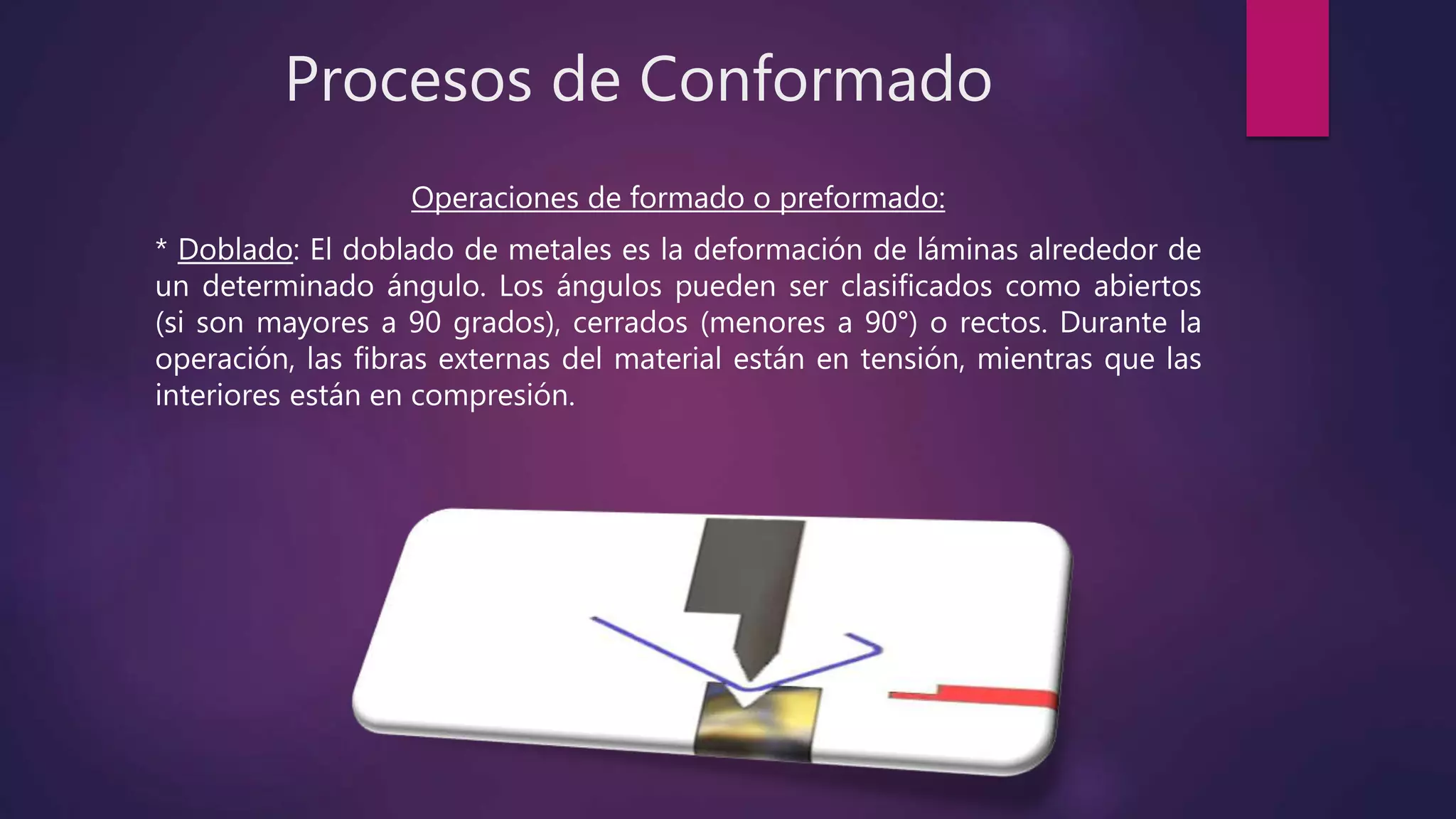 Procesos de Conformado | PPTX