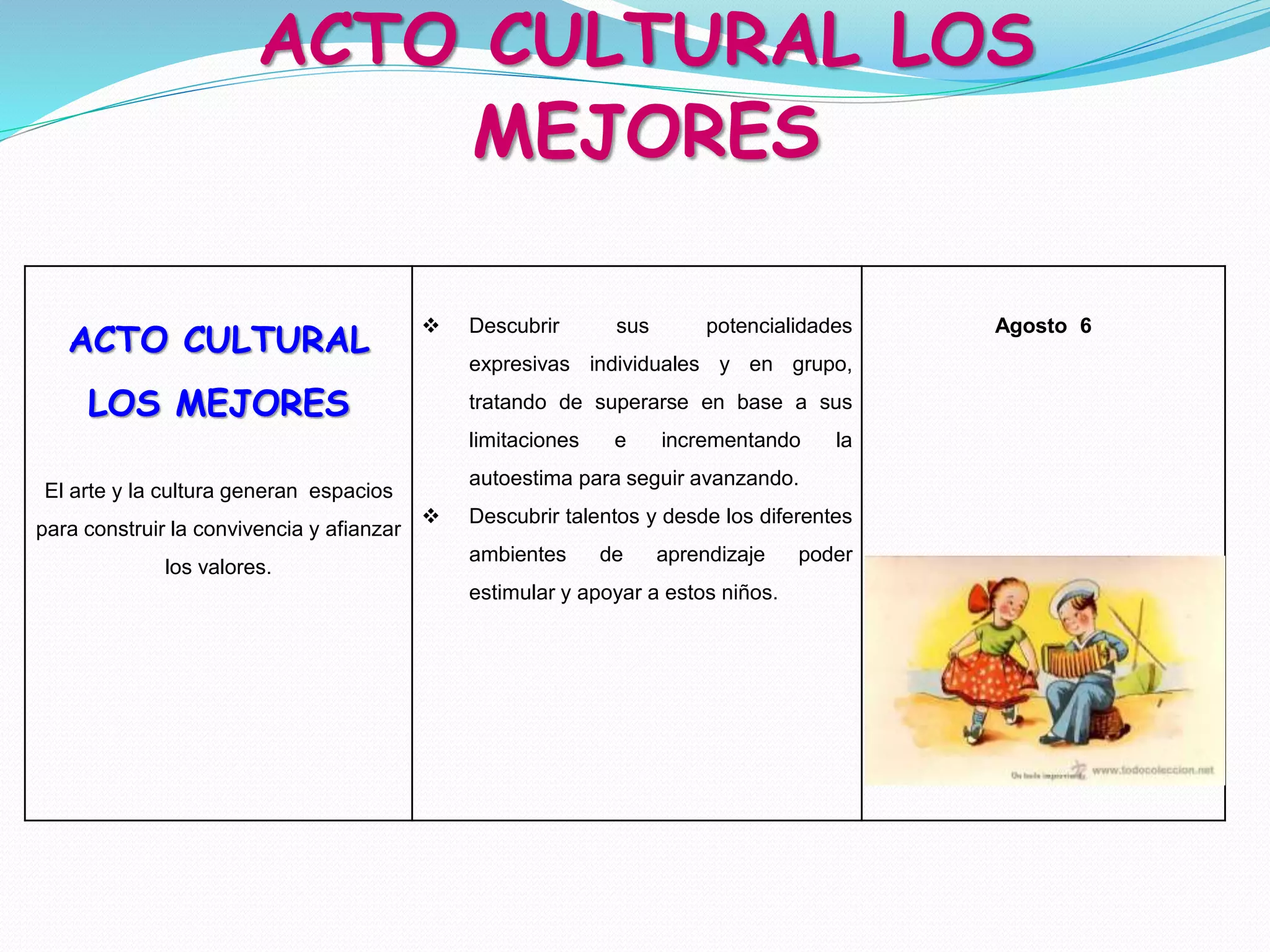 Diapositivas proyecto artístico Cultural | PPT