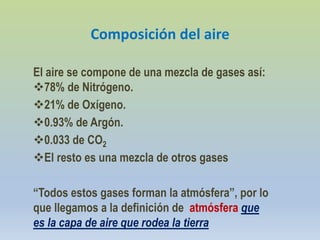 DIAPOSITIVAS RECURSO AIRE Y SU IMPORTANCIA.ppt