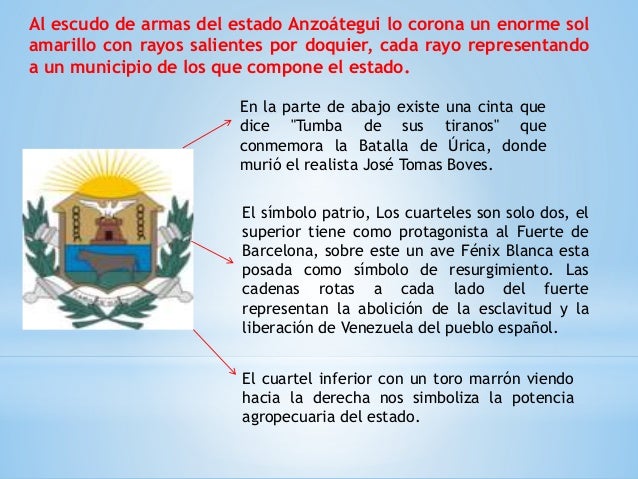 Himno nacional del estado azuategui - Imagui