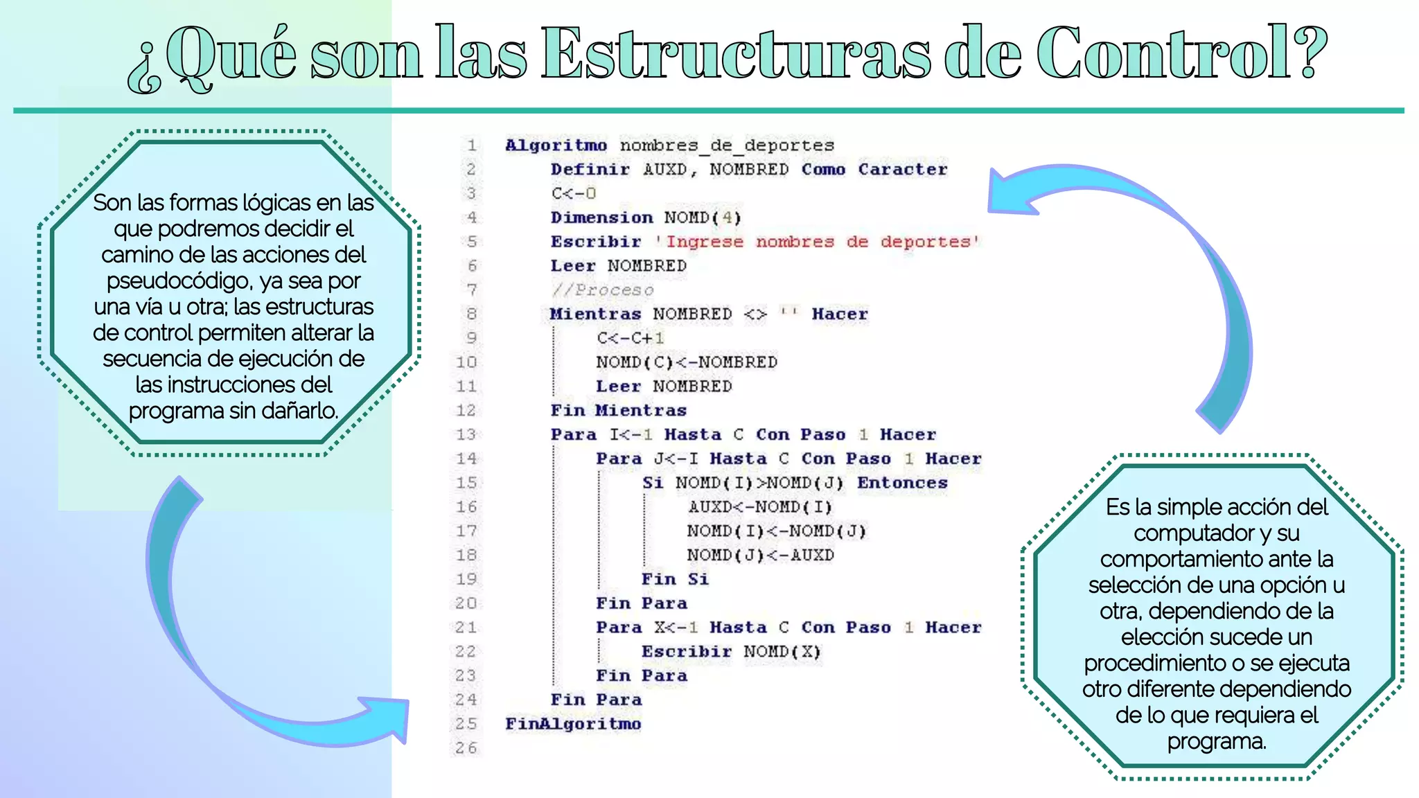 Estructuras de Control, Funciones y Procedimientos en la Computación | PPT