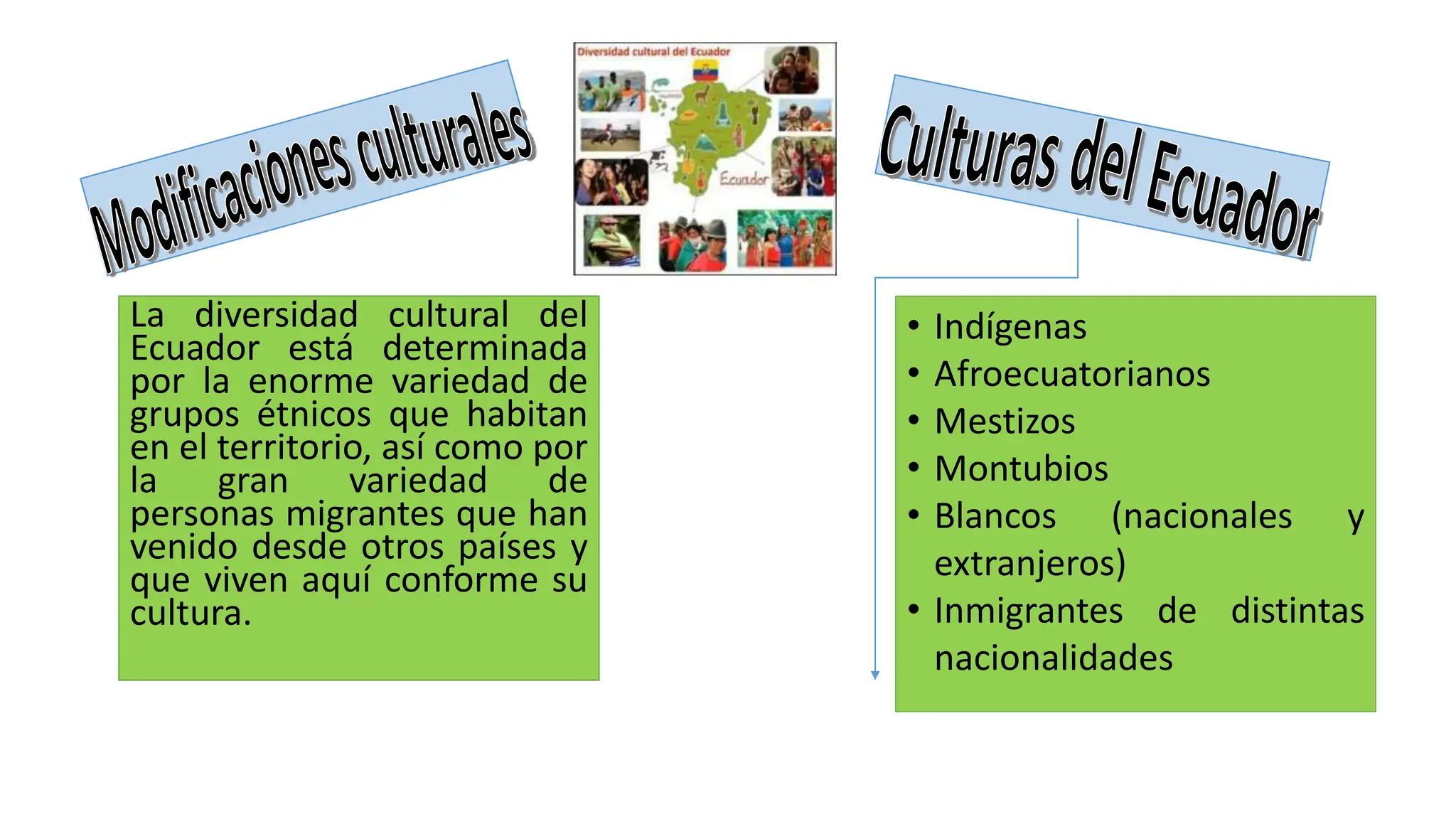 diapositivas taller 3. Culturas del Ecuador (Indígenas ...