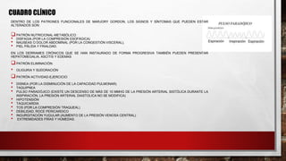 taponamiento cardiaco, Taponamiento; Taponamiento pericárdico | PPTX