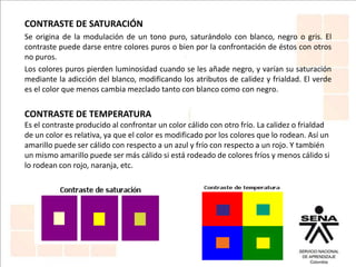 Diapositivas teoria del color | PPTX