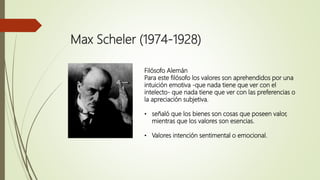 diapositivas ÉTICA, MORAL Y AXIOLOGÍA.pptx
