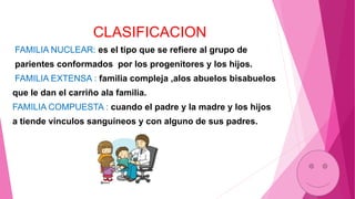 tics de aprendizaje la familia | PPTX