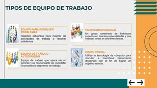 TRABAJO EN EQUIPO, NEGOCIACIÓN Y MANEJO DE CONFLICTO | PDF
