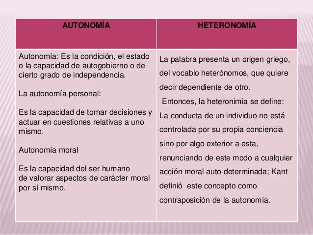 ÉTICA Y VALORES