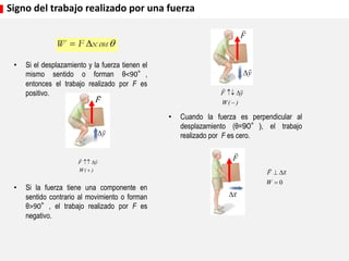 Diapositiva Trabajo mecánico, fisica universitaria | PPTX