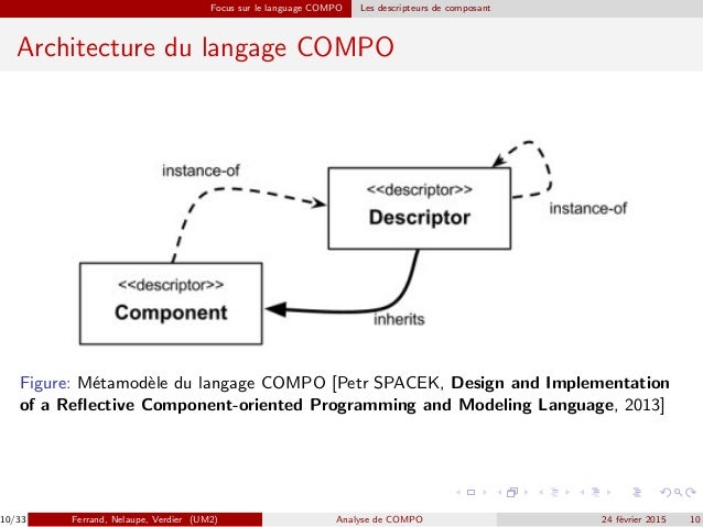 Analyse d’un langage de programmation réflexif orienté composants Etu…