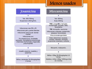 macrolidos | PPTX