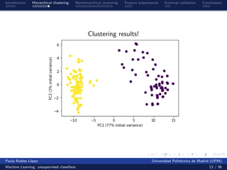 clustering | PPT