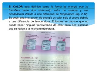 transferencia de energia por calor. termodinamica | PPTX