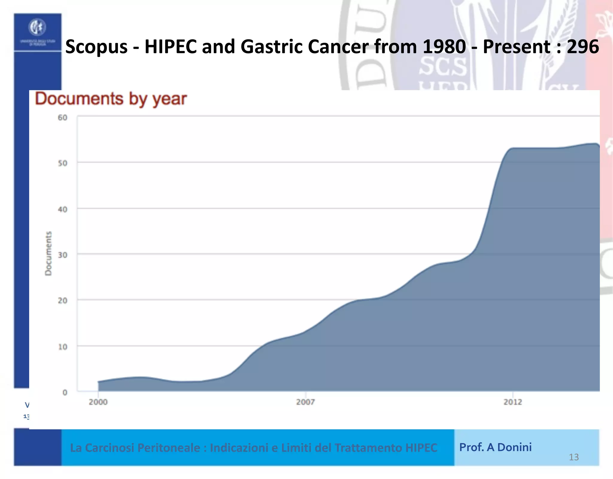 Gastric Peritoneal Carcinomatosis, HIPEC | PPT