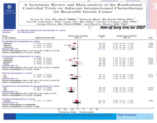 Gastric Peritoneal Carcinomatosis, HIPEC | PPT