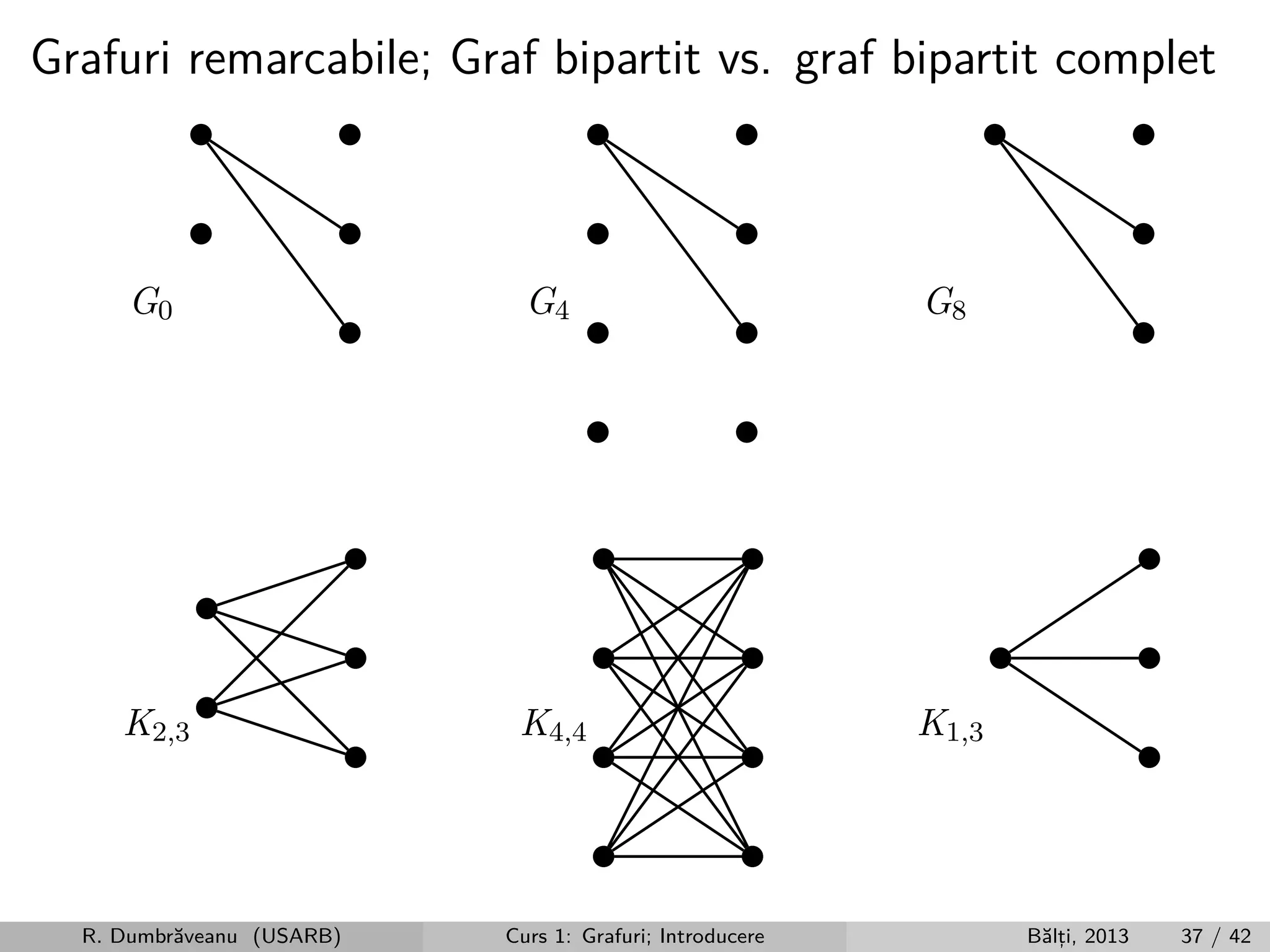 Curs 1: Grafuri; Introducere | PDF