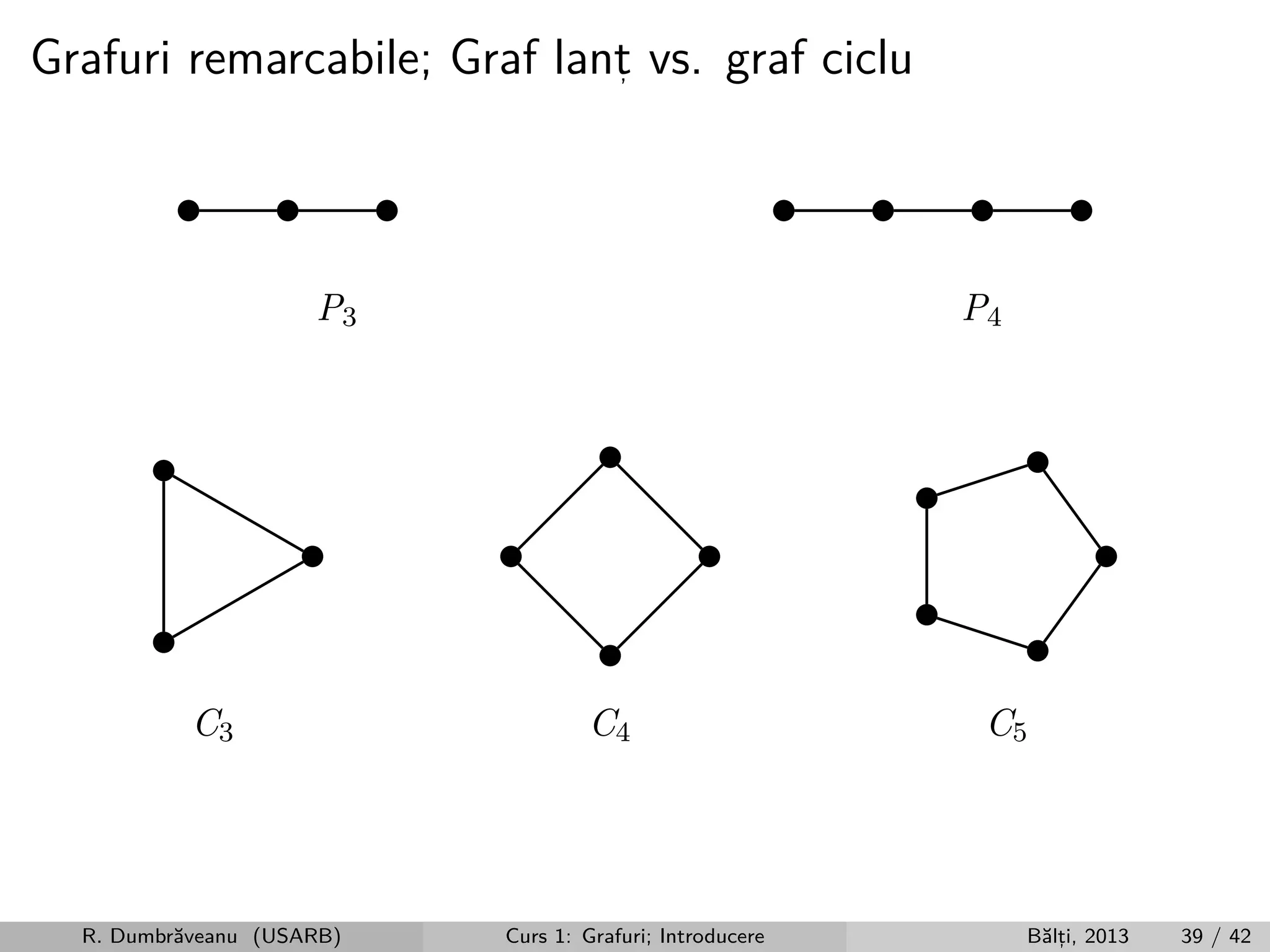 Curs 1: Grafuri; Introducere | PDF