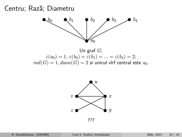 Curs 1: Grafuri; Introducere | PDF