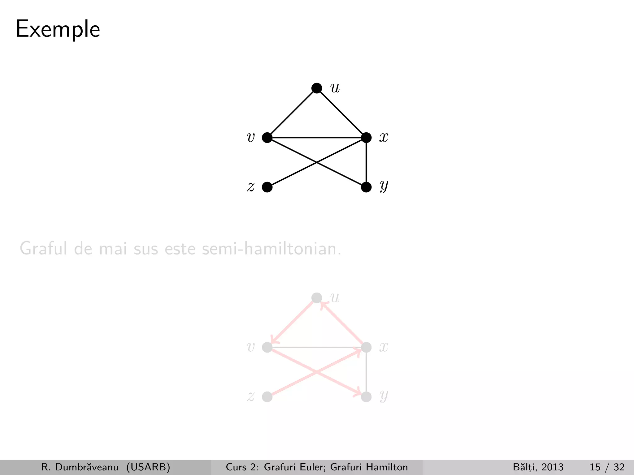 Curs 2: Grafuri Euler; Grafuri Hamilton | PDF