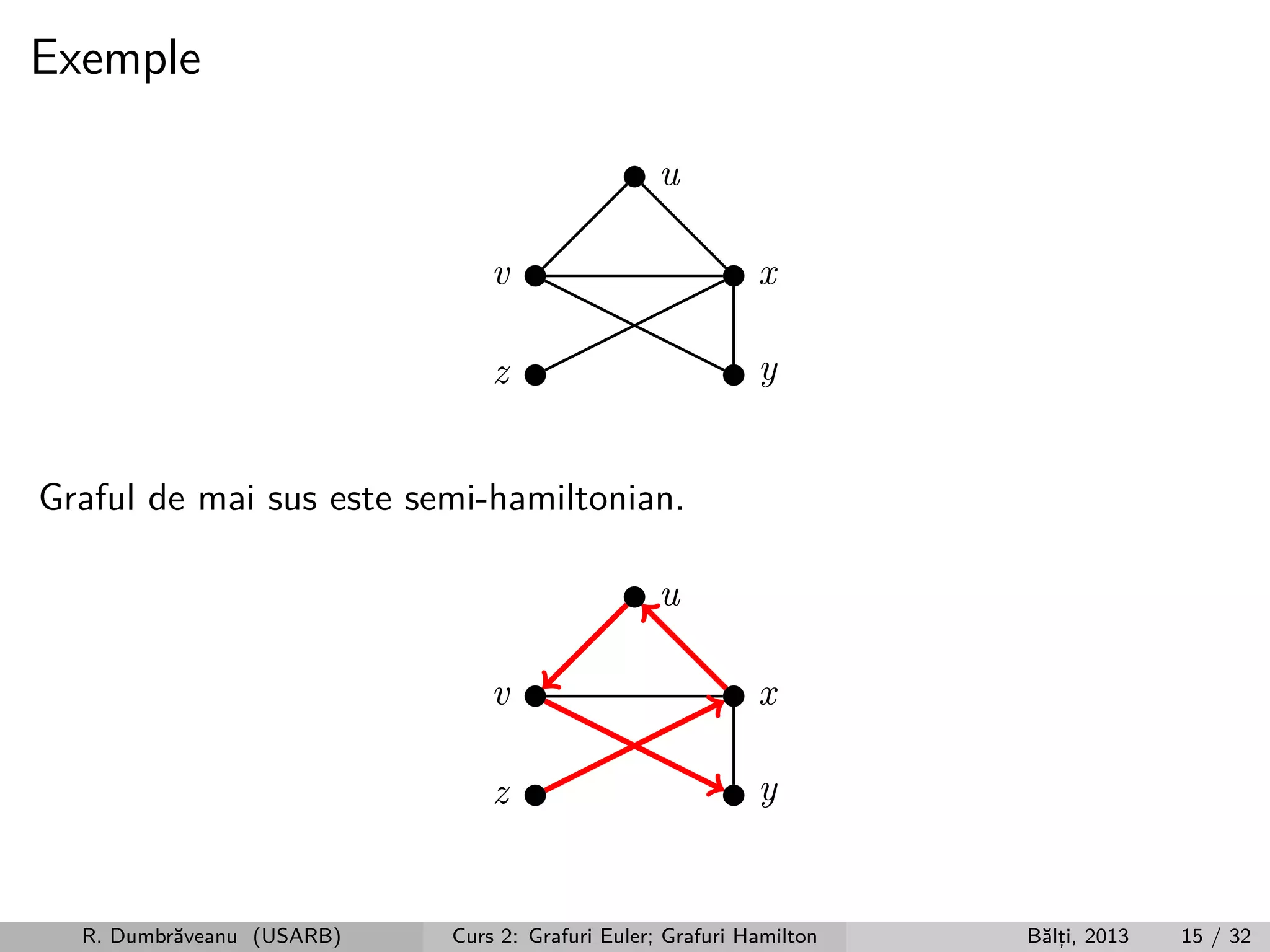 Curs 2: Grafuri Euler; Grafuri Hamilton | PDF