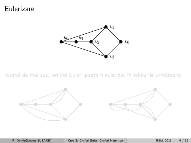 Curs 2: Grafuri Euler; Grafuri Hamilton | PDF