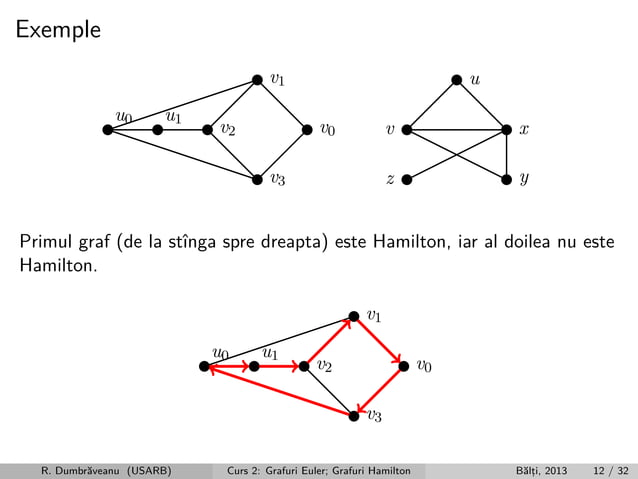 Curs 2: Grafuri Euler; Grafuri Hamilton | PDF