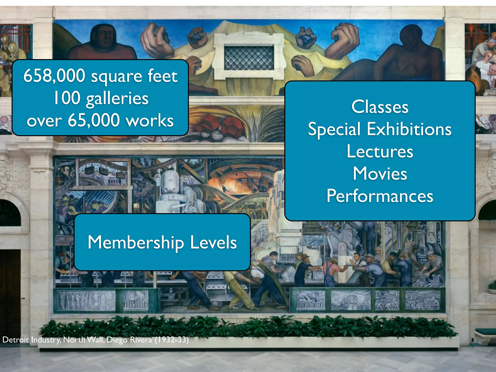 DIA Marketing Strategy | PPT