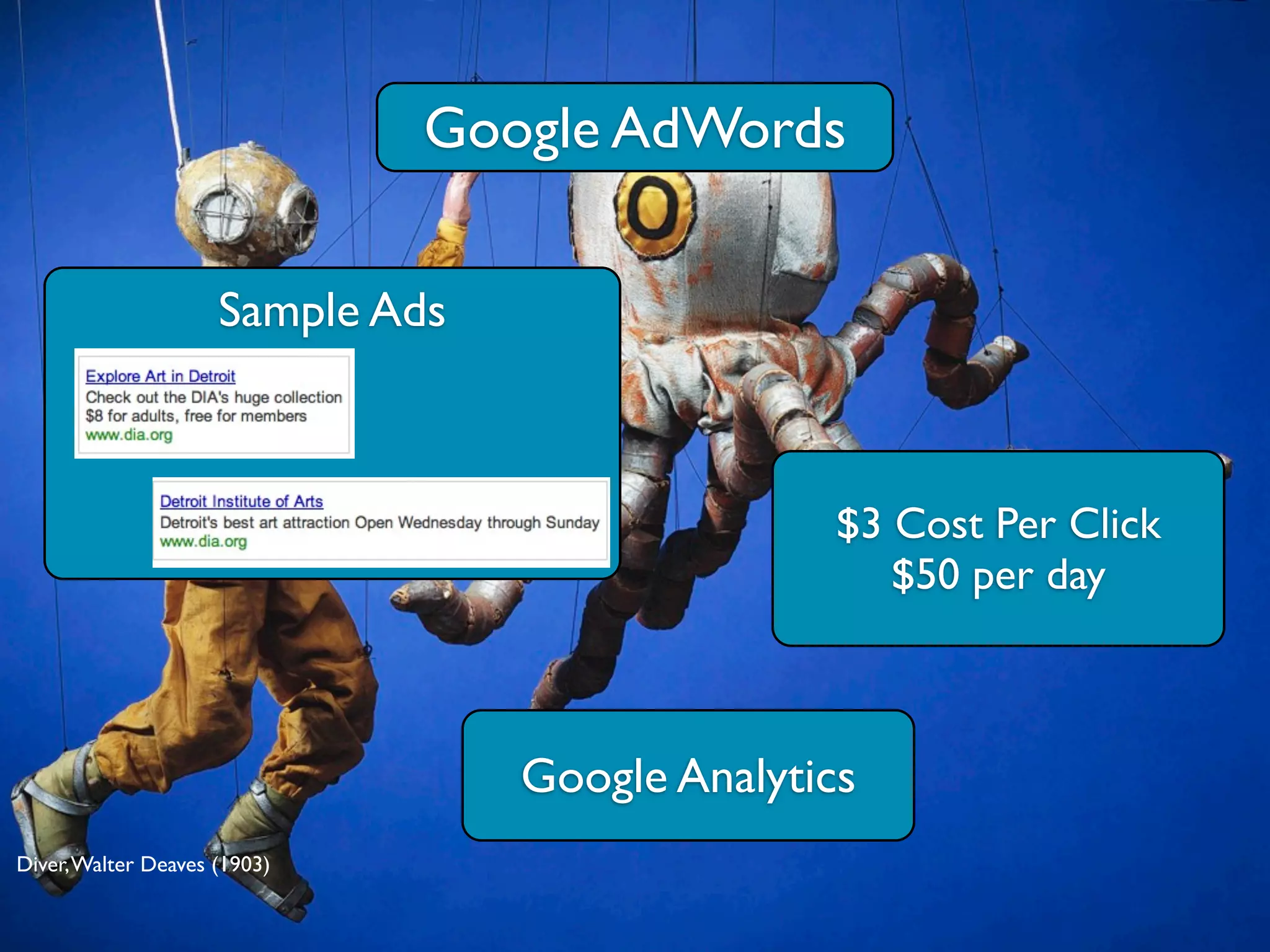 DIA Marketing Strategy | KEY