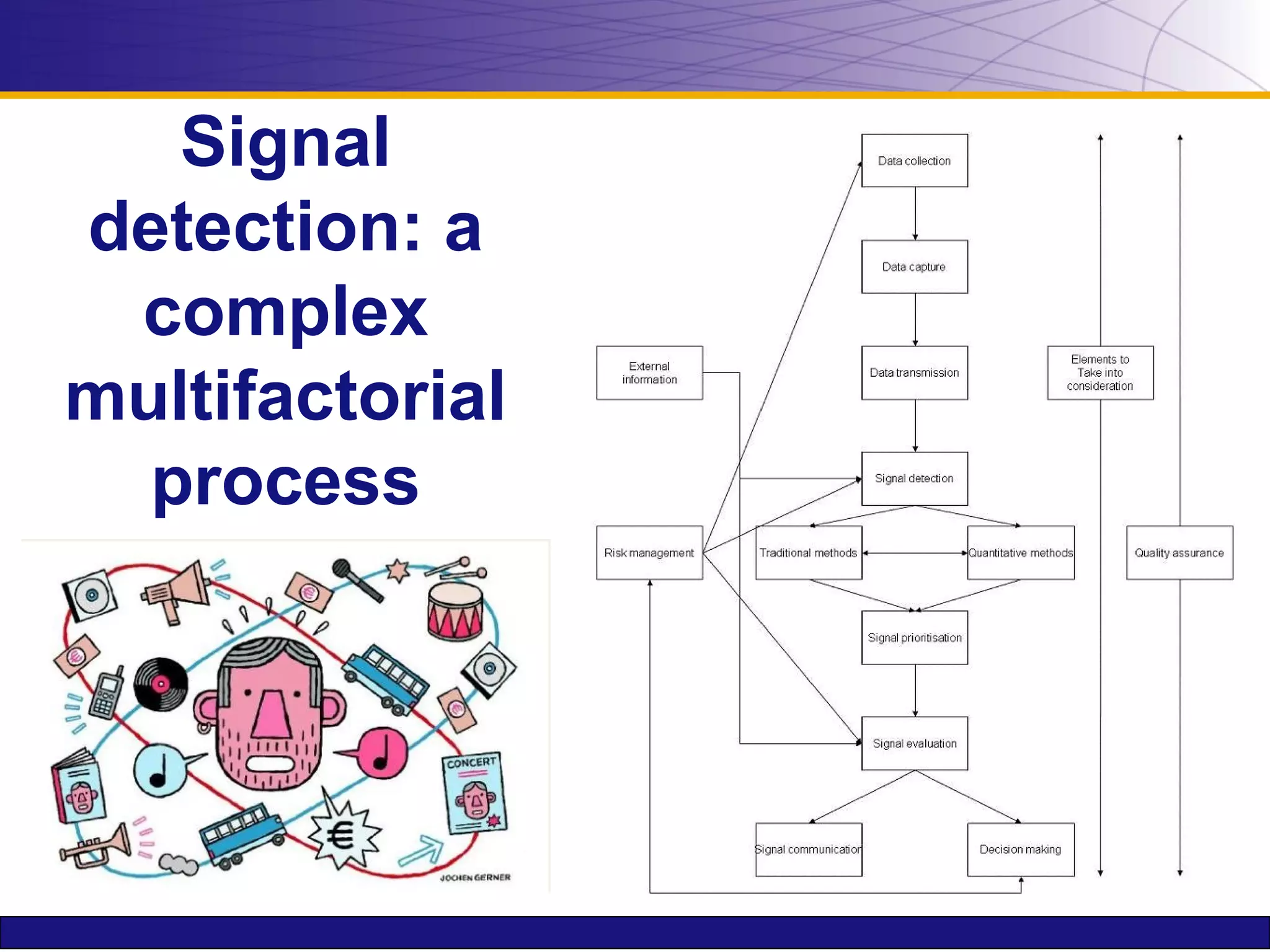 Presentation CIOMS VIII | PPT