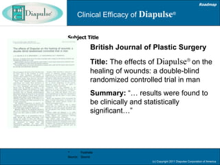 Diapulse References | PPT