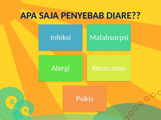 power point tentang penyakit DIARE.pptx