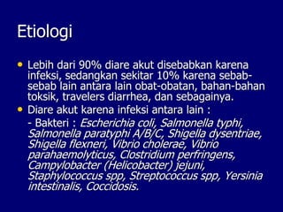 DIARE AKUT.pdf