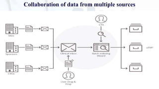 DIA Reference Model a Guidance for Good Document Management and eTMF | PPTX