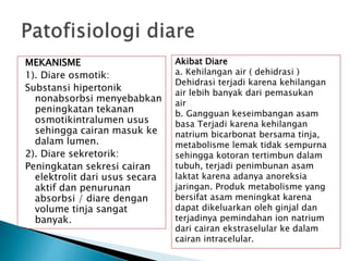 DIARE_KRONIK.pptx
