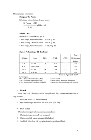 Diare usia 1 3 tahun= | PDF