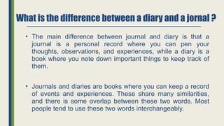 Diaries And Journals Y8 how to write.pptx