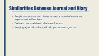 Diaries And Journals Y8 how to write.pptx