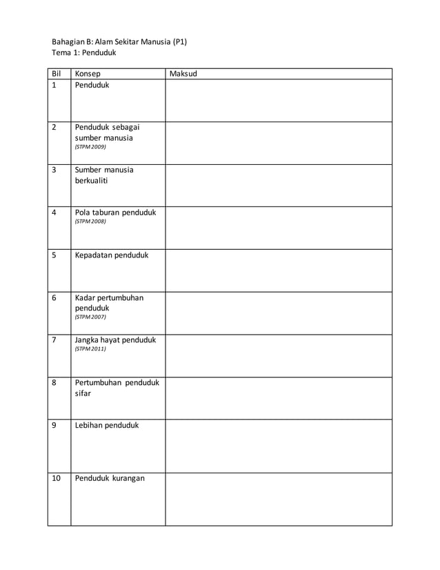 Diari konsep asf | PDF