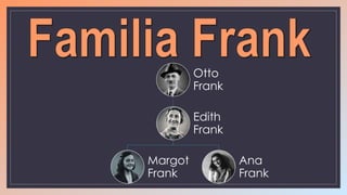 Diario de Ana Frank ppt. | PDF
