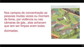 Diario de anne frank quadrinhos | PPT