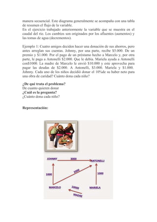 Diario de campo katherine lissette parrales briones | DOCX