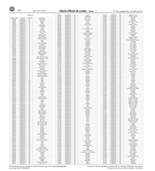 Diario oficial da união n°104 03-06-2013 | PDF