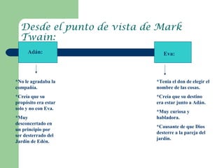 Diarios de Adan y Eva | PPT