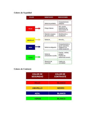 Pictogramas | DOCX
