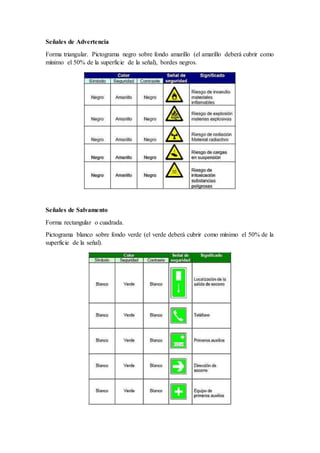 Pictogramas | DOCX